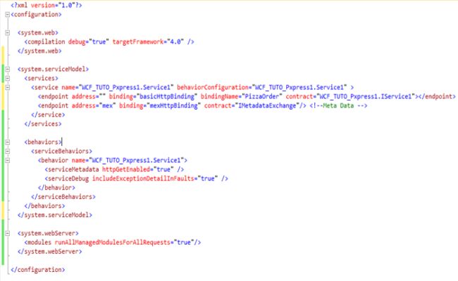 BasicHTTPBinding in WCF